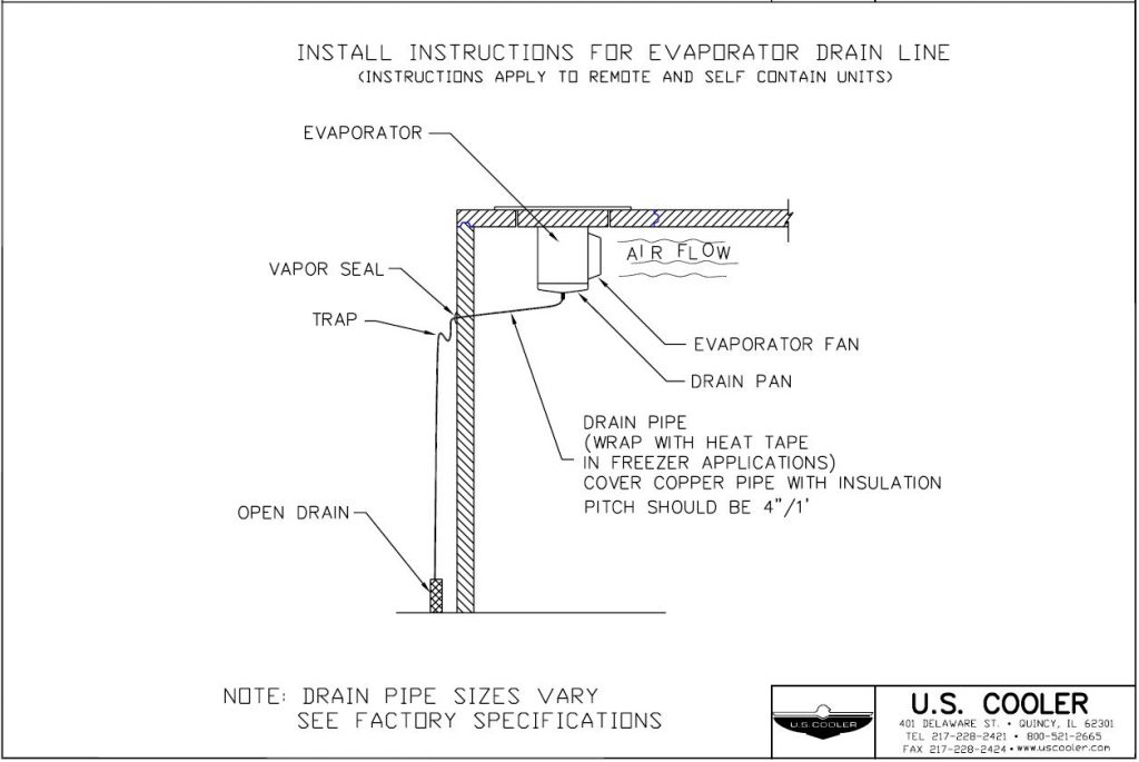 Technical Walk-in Drawings | U.S. Cooler Walk-ins