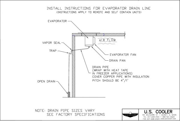 Install Instructions For Evaporator Drain Line | U.S. Cooler